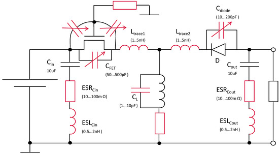 EMC Analysis of the Inverting Boost/Buck Converter Topology