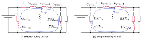EMC Analysis of the Inverting Boost/Buck Converter Topology