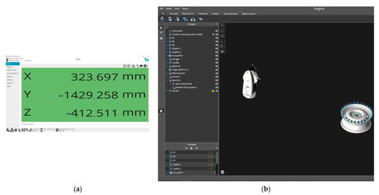 Electronics | Free Full-Text | Development of a Dedicated Application ...
