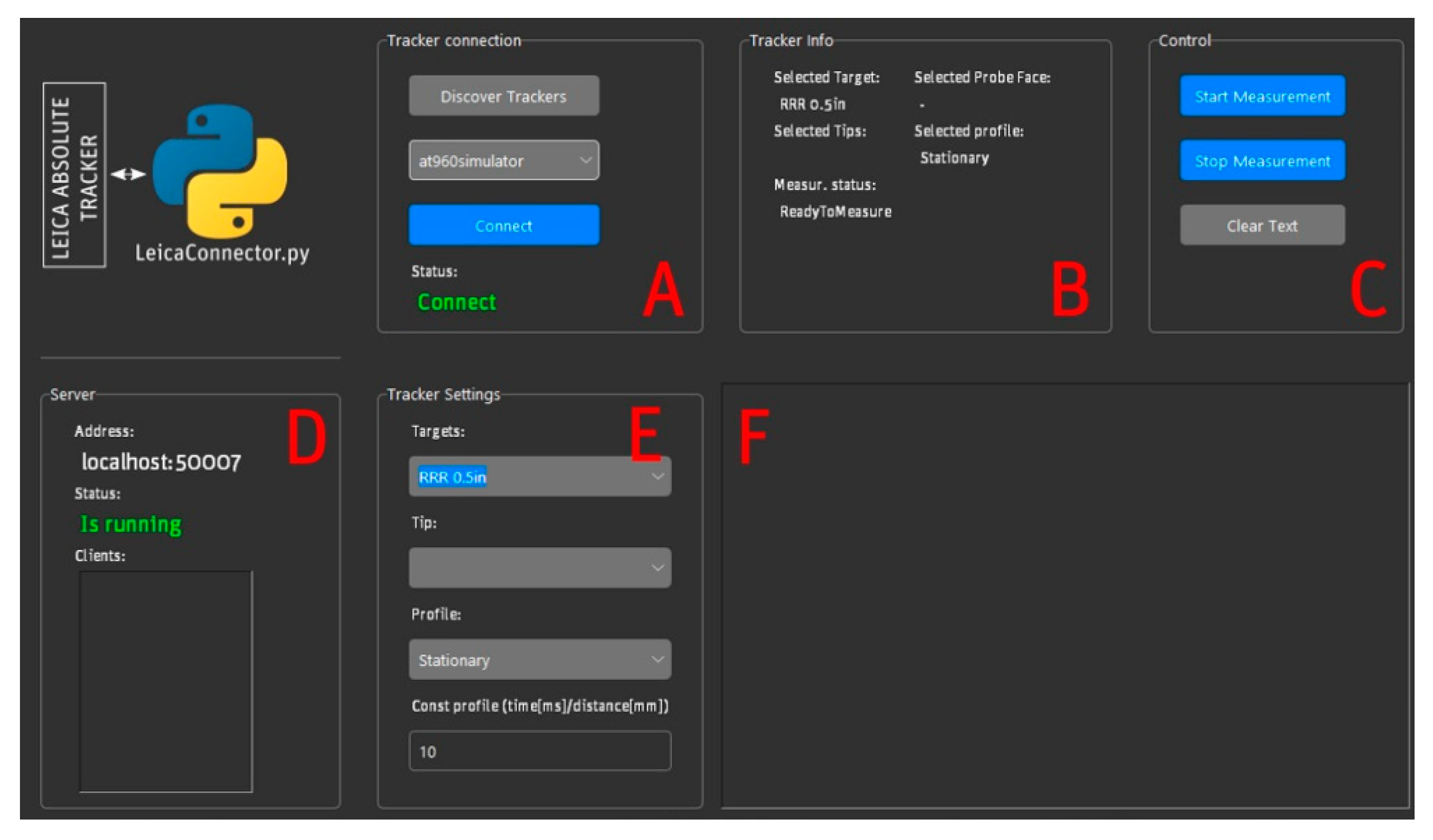 Electronics | Free Full-Text | Development of a Dedicated Application ...