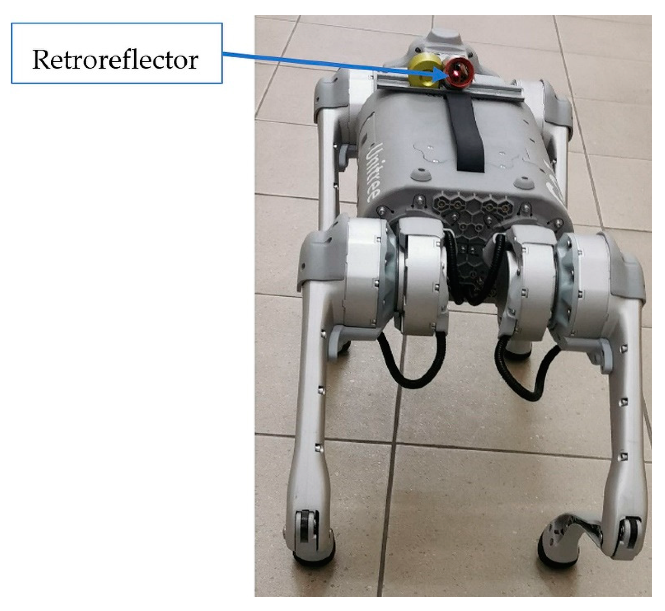 Electronics | Free Full-Text | Development of a Dedicated Application ...