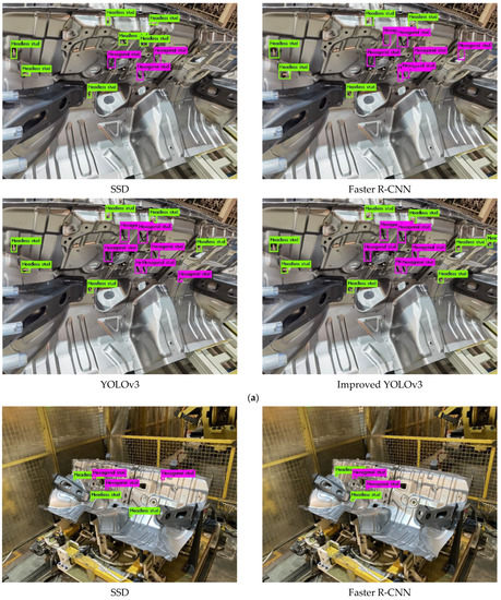 Improved YOLOv3 Model for Workpiece Stud Leakage Detection