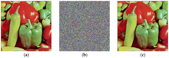 A Novel Color Image Encryption Algorithm Using Coupled Map Lattice with Polymorphic Mapping