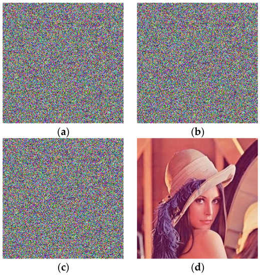 A Novel Color Image Encryption Algorithm Using Coupled Map Lattice with Polymorphic Mapping