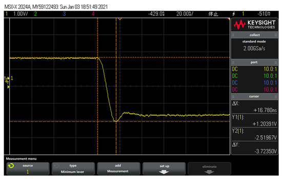 Electronics | Free Full-Text | Improvement of the SPICE Model of Diode ...