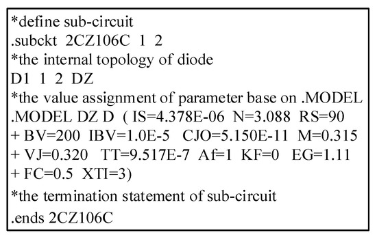 Electronics | Free Full-Text | Improvement of the SPICE Model of Diode ...