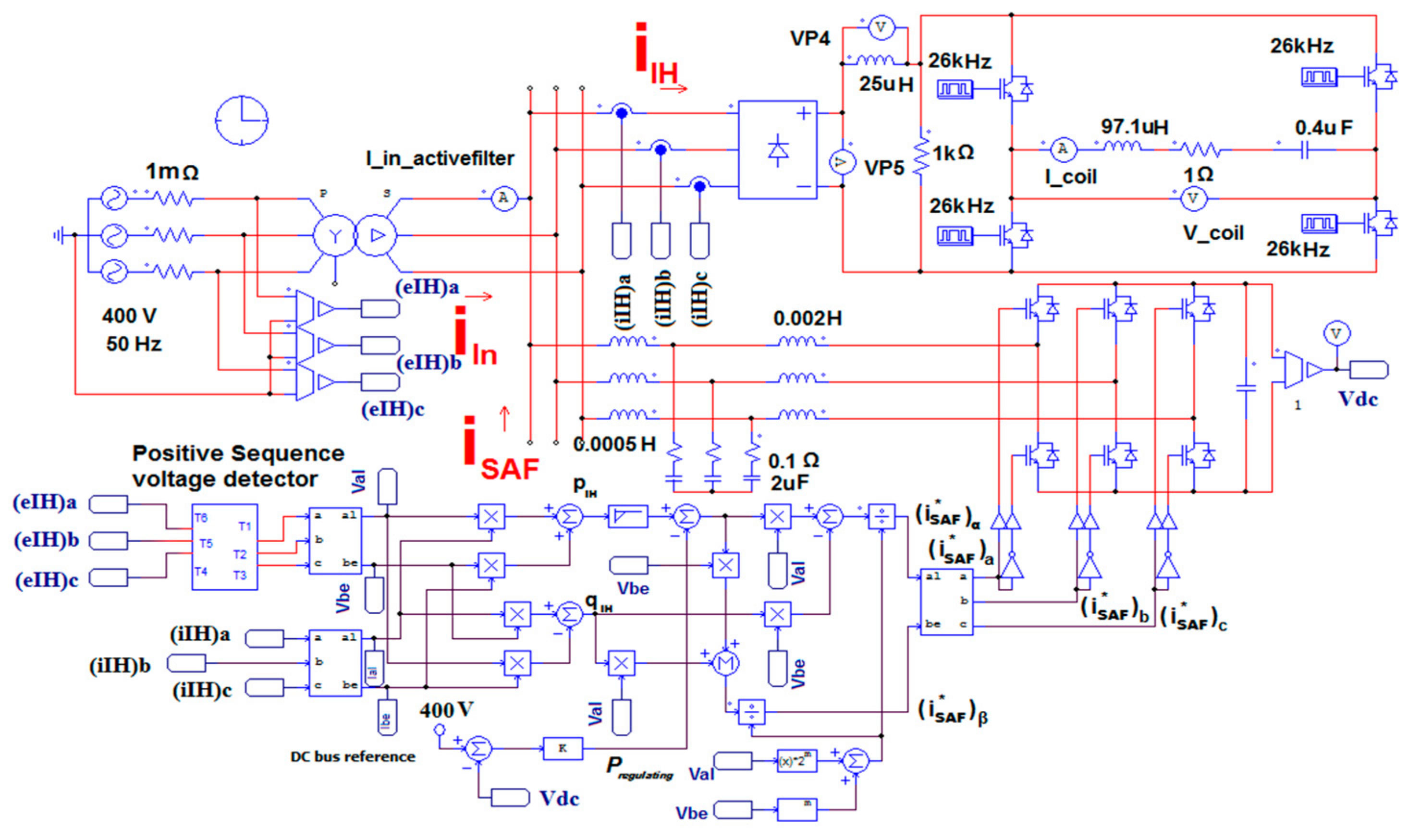 Electronics | Free Full-Text | Feasible Evaluation and Implementation ...