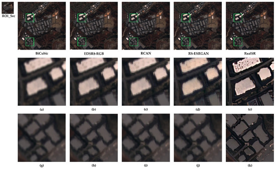 Super-Resolution of Remote Sensing Images for ×4 Resolution without ...