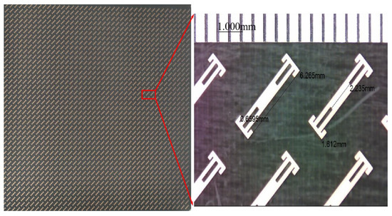 Electronics | Free Full-Text | Ultra-Broadband Angular-Stable ...