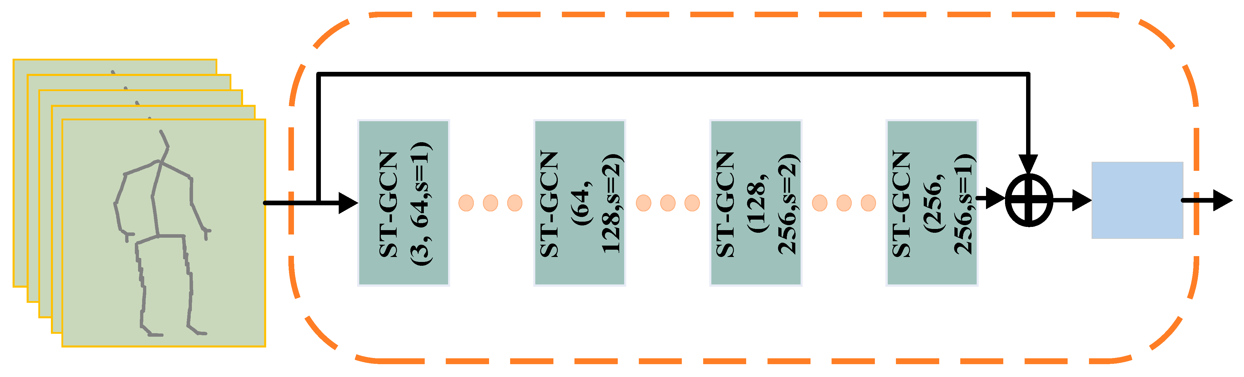Electronics Free Full Text Tohjm Trained Multiscale Spatial