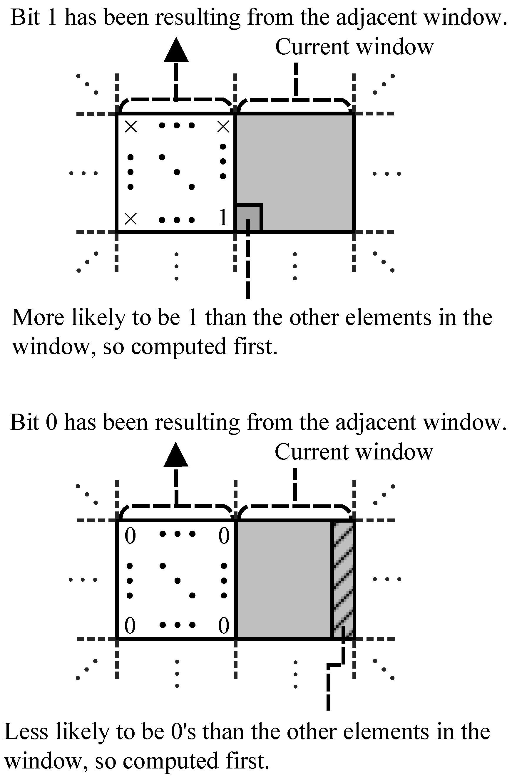 Electronics | Free Full-Text | TORRES: A Resource-Efficient Inference Processor for Binary ...
