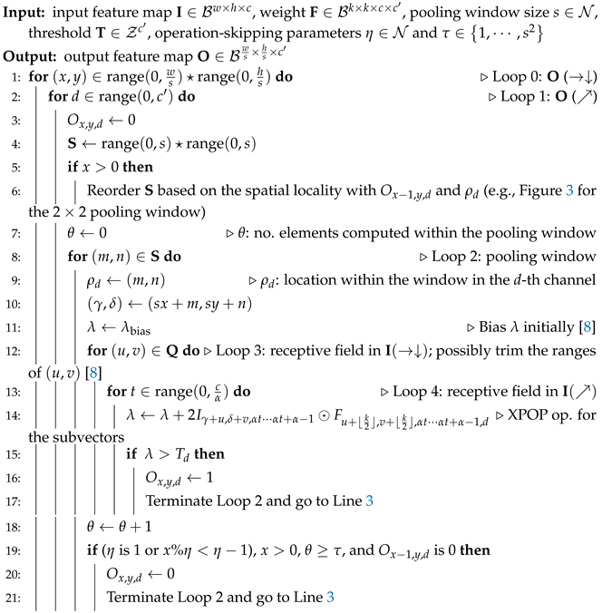Electronics | Free Full-Text | TORRES: A Resource-Efficient Inference Processor for Binary ...