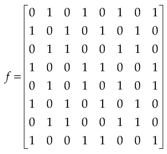 Asynchronous Partial Gaussian Approximation Detection Algorithm For Uplink Grouped Mimo Scma System