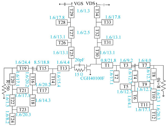 Design of Concurrent Tri-Band High-Efficiency Power Amplifier Based on ...