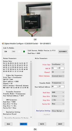 Comparative Evaluation of the Performance of ZigBee and LoRa Wireless ...