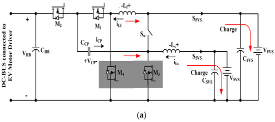 Electronics | Free Full-Text | A Smart ANN-Based Converter for ...