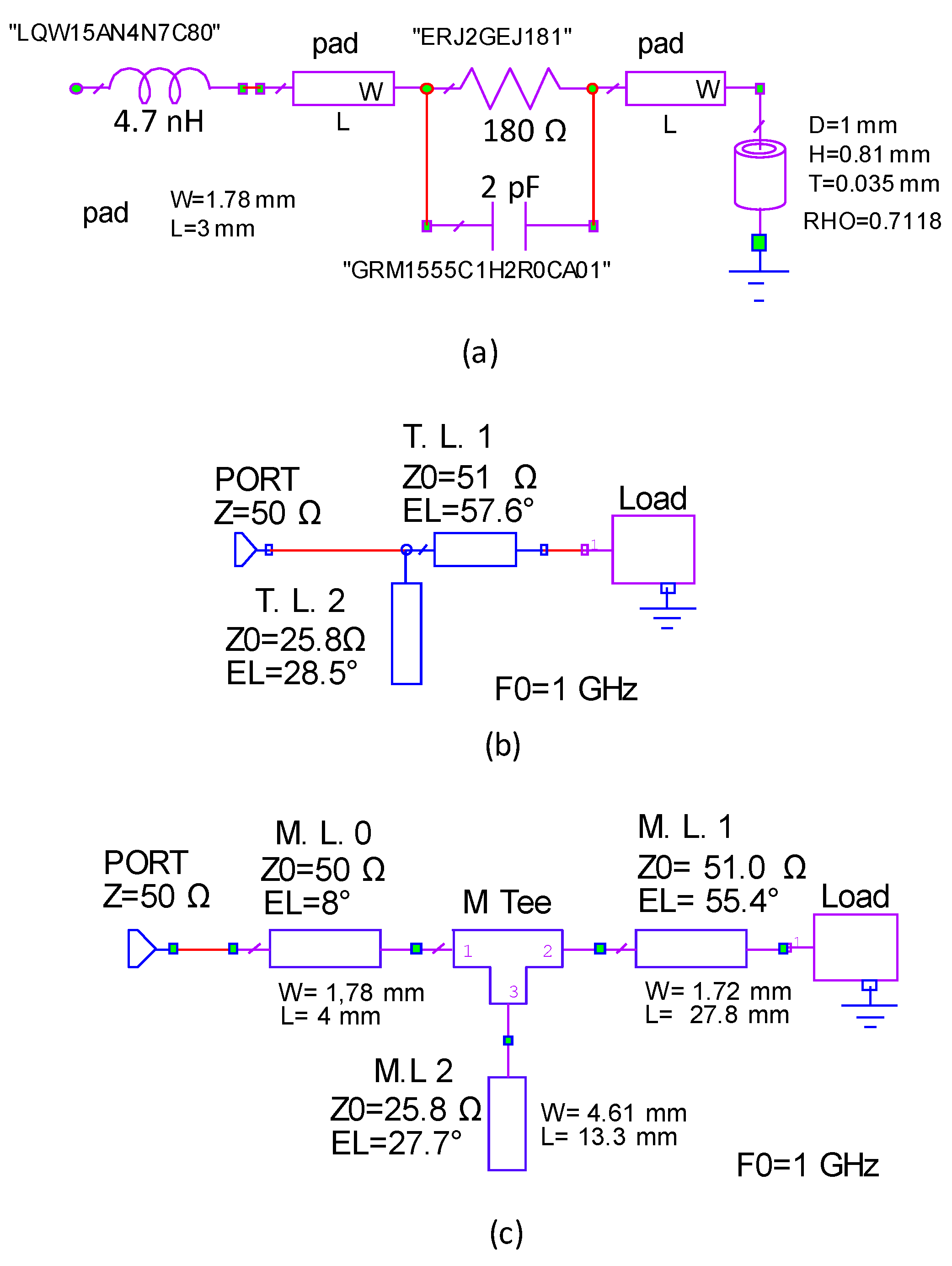 A Procedure to Design Feasible Dual Band Matching Networks with Minimum Complexity