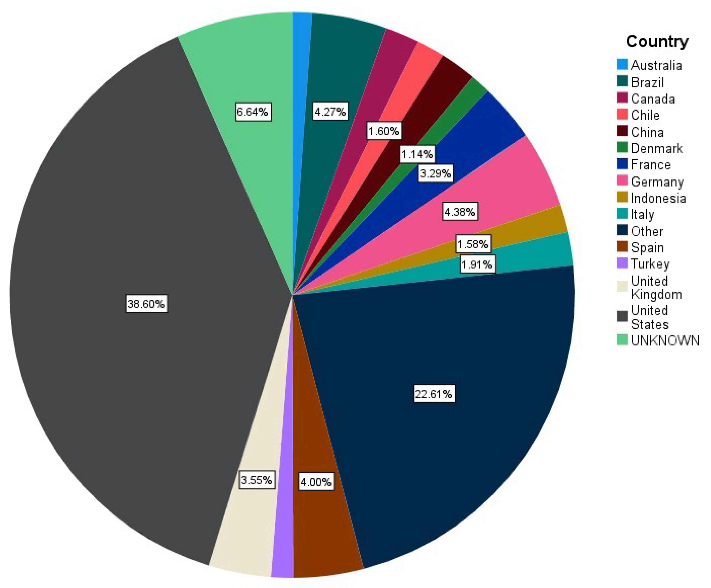 Website Defacement Detection and Monitoring Methods: A Review