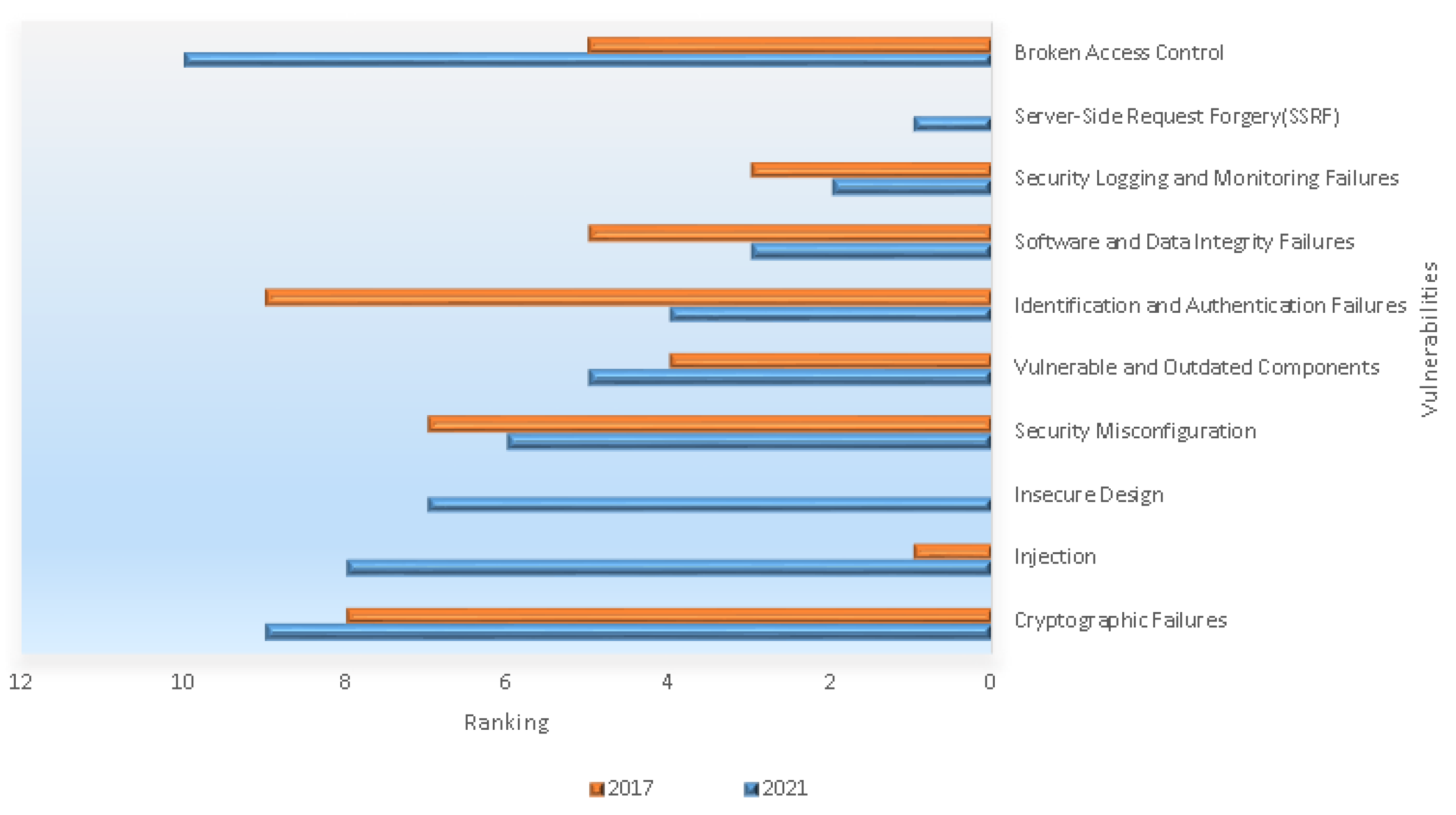 Website Defacement Detection and Monitoring Methods: A Review