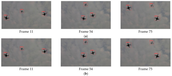 Electronics | Free Full-Text | A Video-Based Real-Time Tracking Method ...