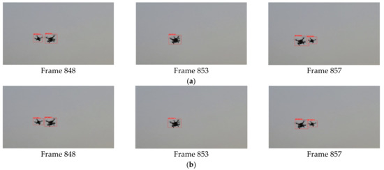 Electronics | Free Full-Text | A Video-Based Real-Time Tracking Method ...