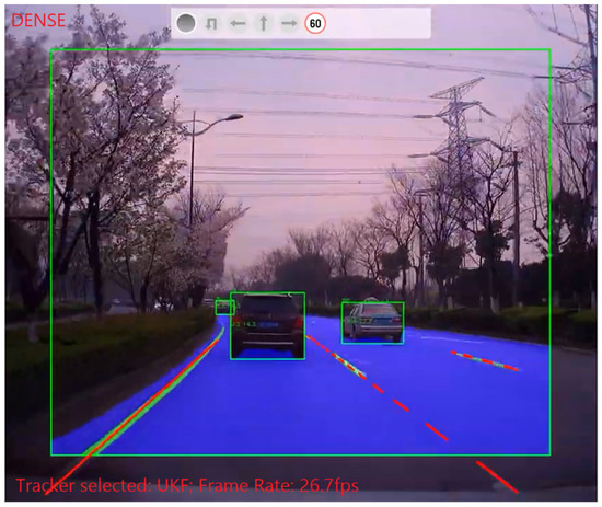 Switching Trackers for Effective Sensor Fusion in Advanced Driver ...
