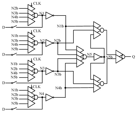 A High Performance and Low Power Triple-Node-Upset Self-Recoverable ...