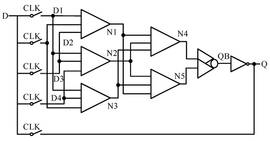 A High Performance and Low Power Triple-Node-Upset Self-Recoverable ...