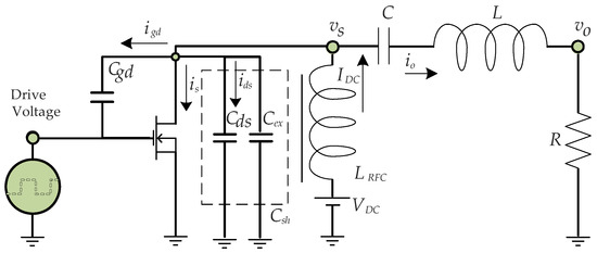 A New Design Method for Class-E Power Amplifiers Using Artificial ...
