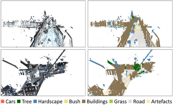 Electronics | Free Full-Text | MFFRand: Semantic Segmentation of Point ...