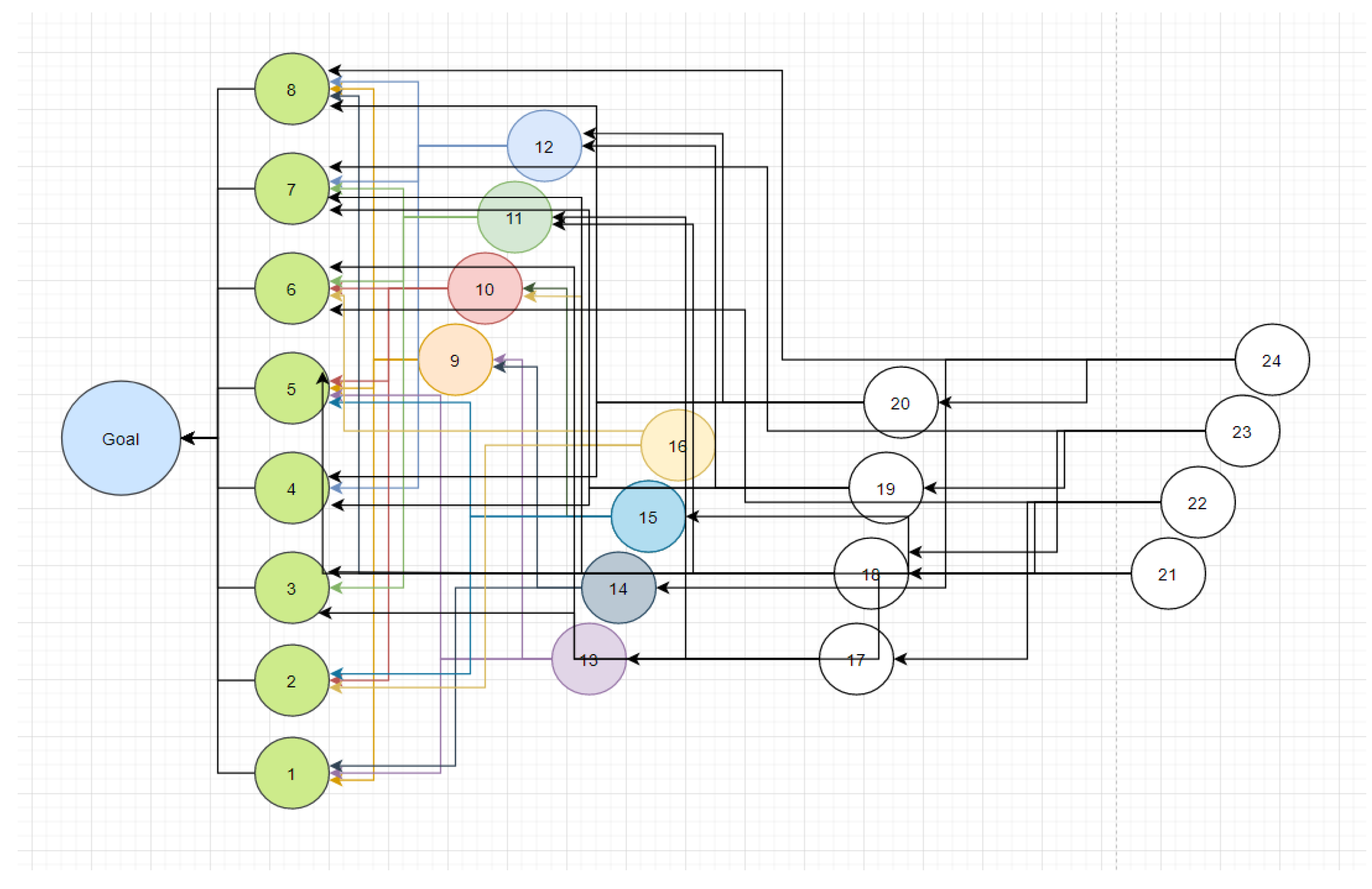 Efficient Deep Reinforcement Learning for Optimal Path Planning