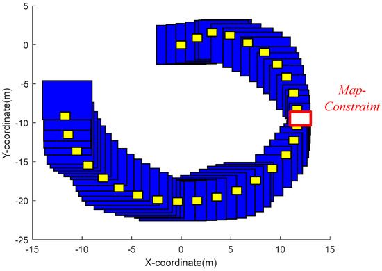 Trajectory Recovery Based on Interval Forward–Backward Propagation Algorithm Fusing Multi-Source ...