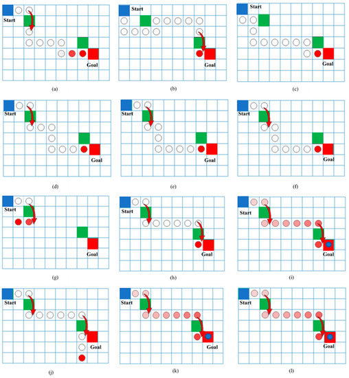 Electronics | Free Full-Text | A Vision-Based Bio-Inspired ...