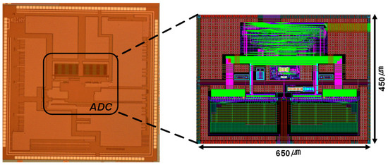 An 11 Bit 10 Ms S Sar Adc With C R Dac Calibration And Comparator Offset Calibration