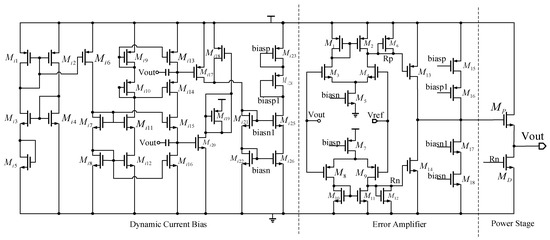 An Ultra-Low Power Fast Transient LDO with Dynamic Bias