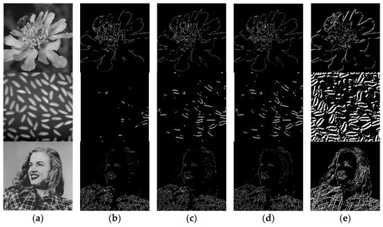 An Image Edge Detection Method Based on Fractional-Order Grey System Model
