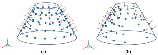Synthesis of Low Sidelobe Pattern with Enhanced Axial Radiation for Sparse Conformal Arrays ...