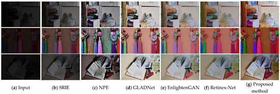 Research on Retinex Algorithm Combining with Attention Mechanism for ...