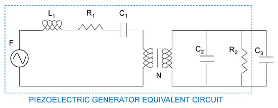 Electrical Response Analysis of a Piezoelectric Energy Harvester Power ...