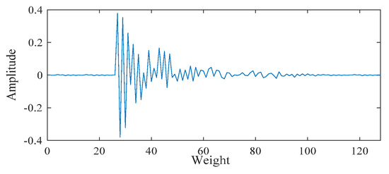 Switching Mechanism on the Order of Affine Projection Algorithm
