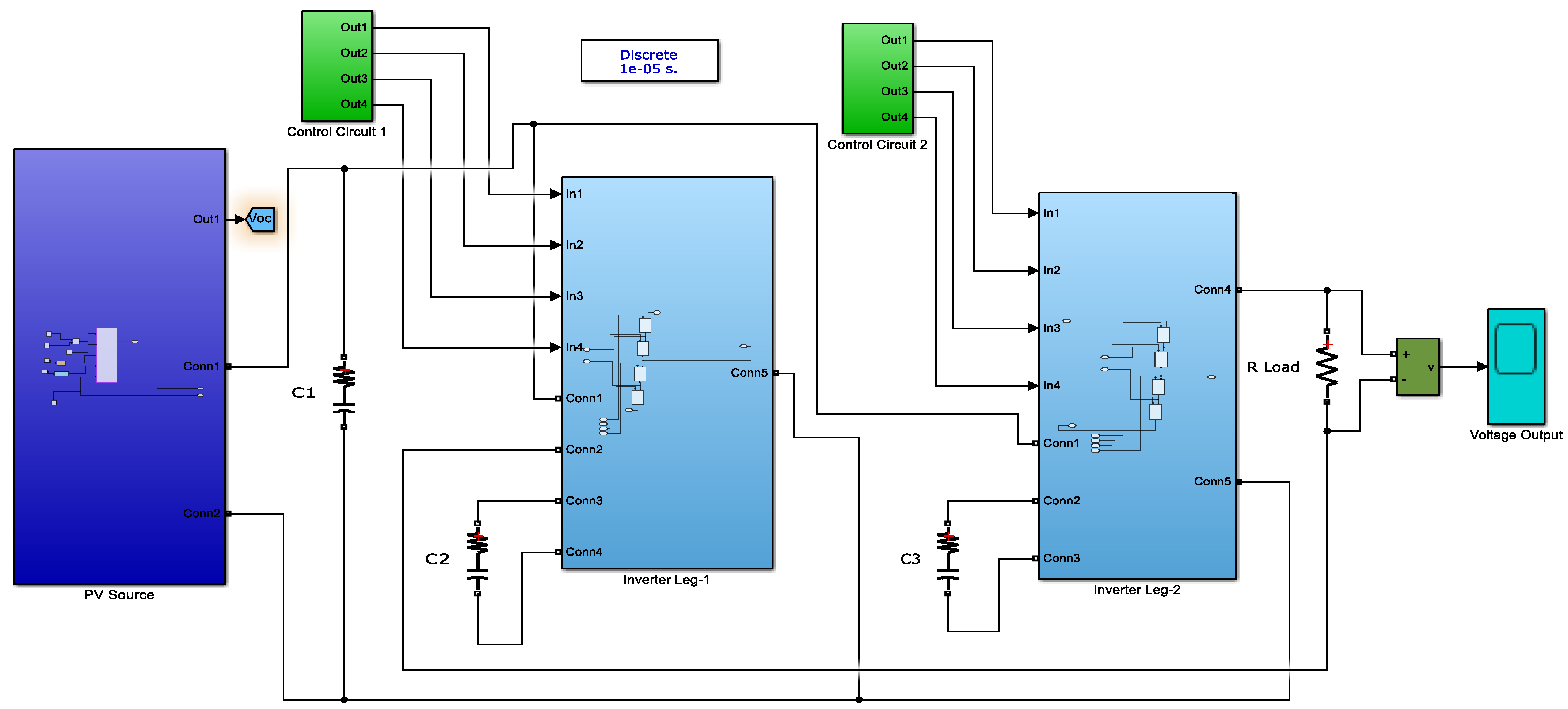 Electronics Free Full Text Performance Evaluation Of Solar Pv Based 5099