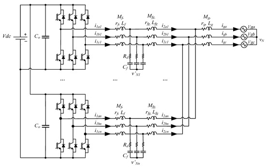A Control Scheme to Suppress Circulating Currents in Parallel-Connected Three-Phase Inverters
