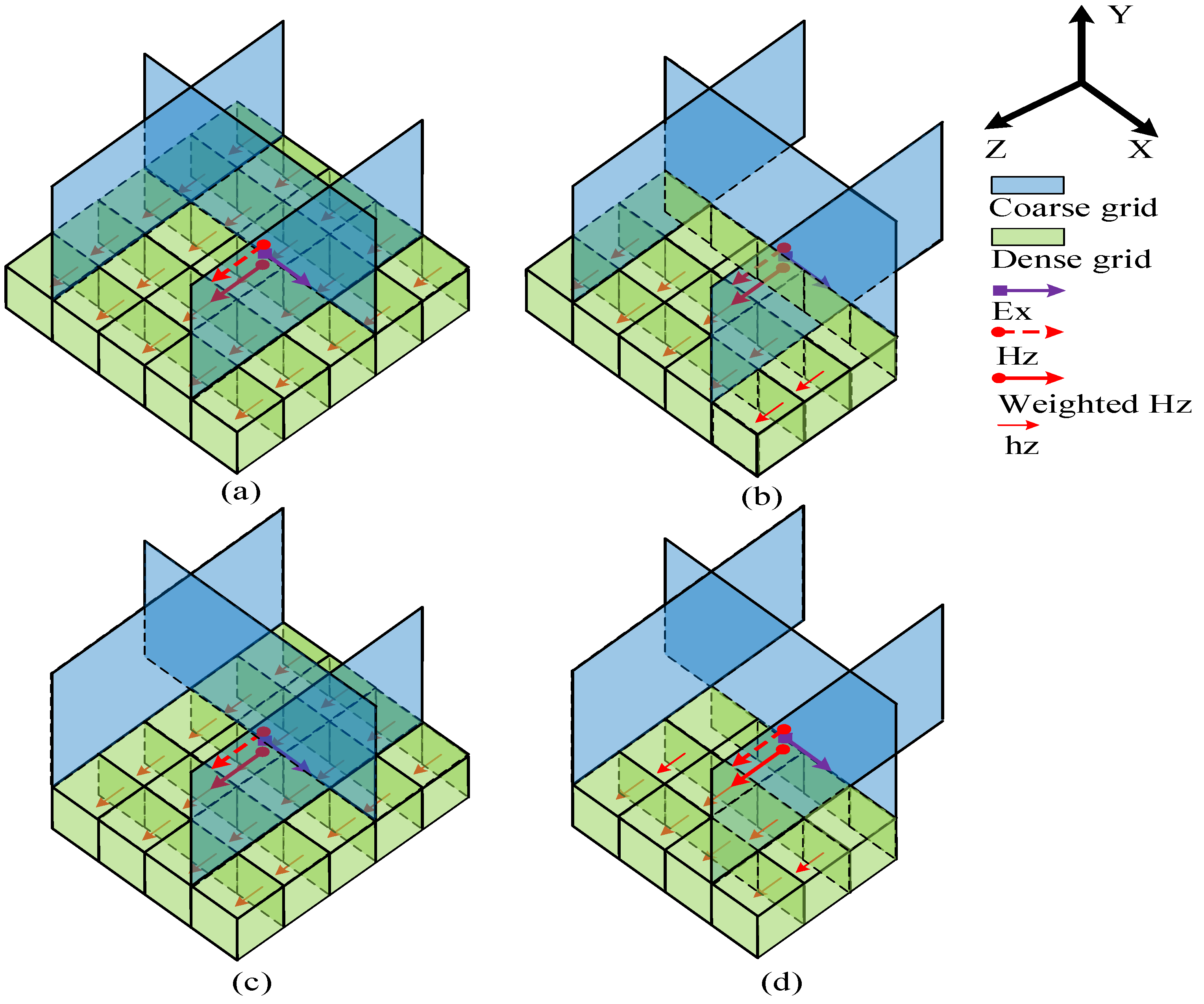 Heterogeneous CPU-GPU Accelerated Subgridding in the FDTD Modelling of Microwave Breakdown