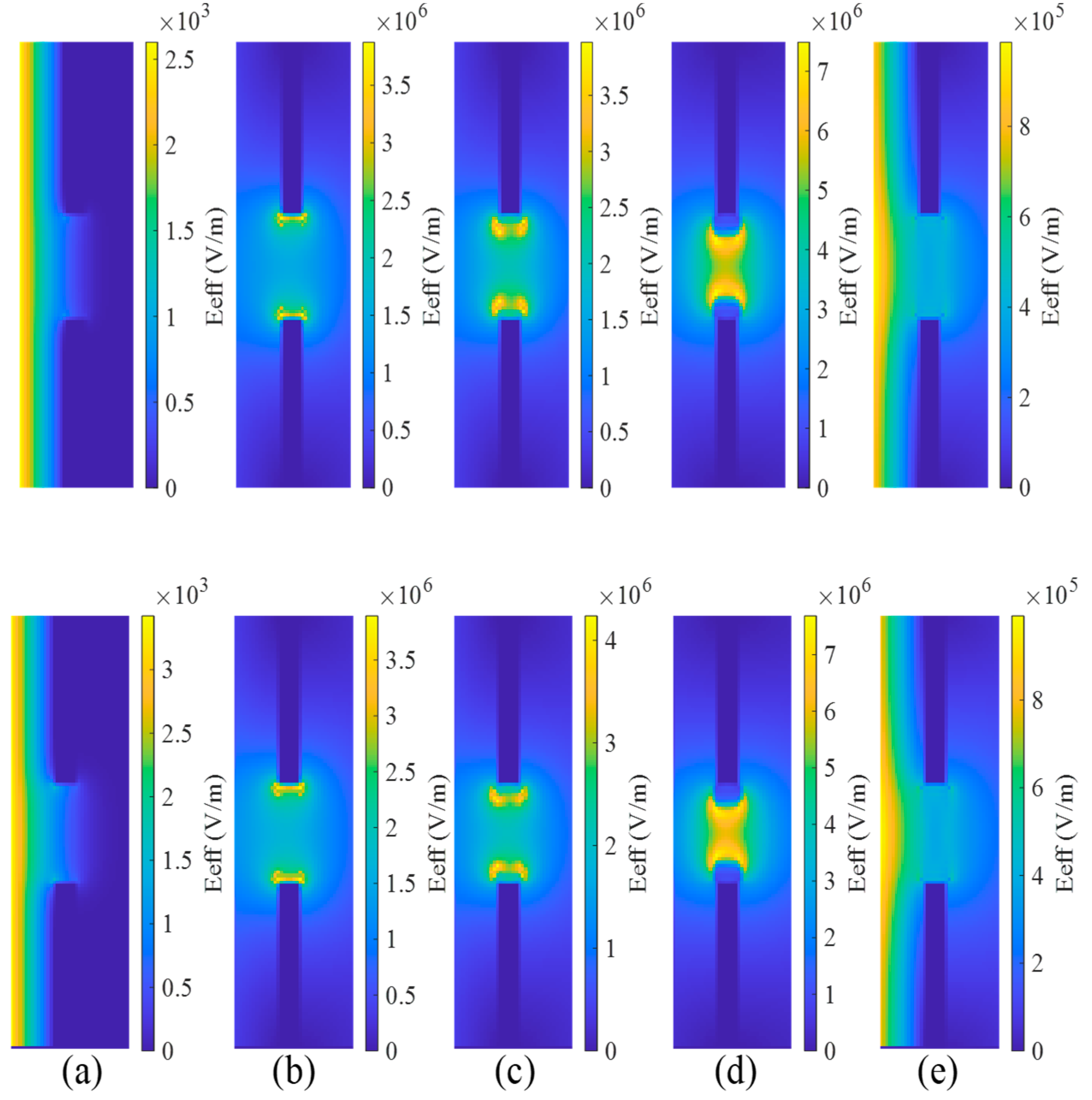Heterogeneous CPU-GPU Accelerated Subgridding in the FDTD Modelling of Microwave Breakdown
