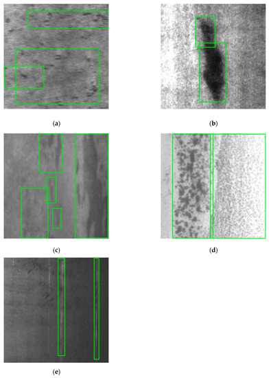 Research on Steel Surface Defect Detection Based on YOLOv5 with ...