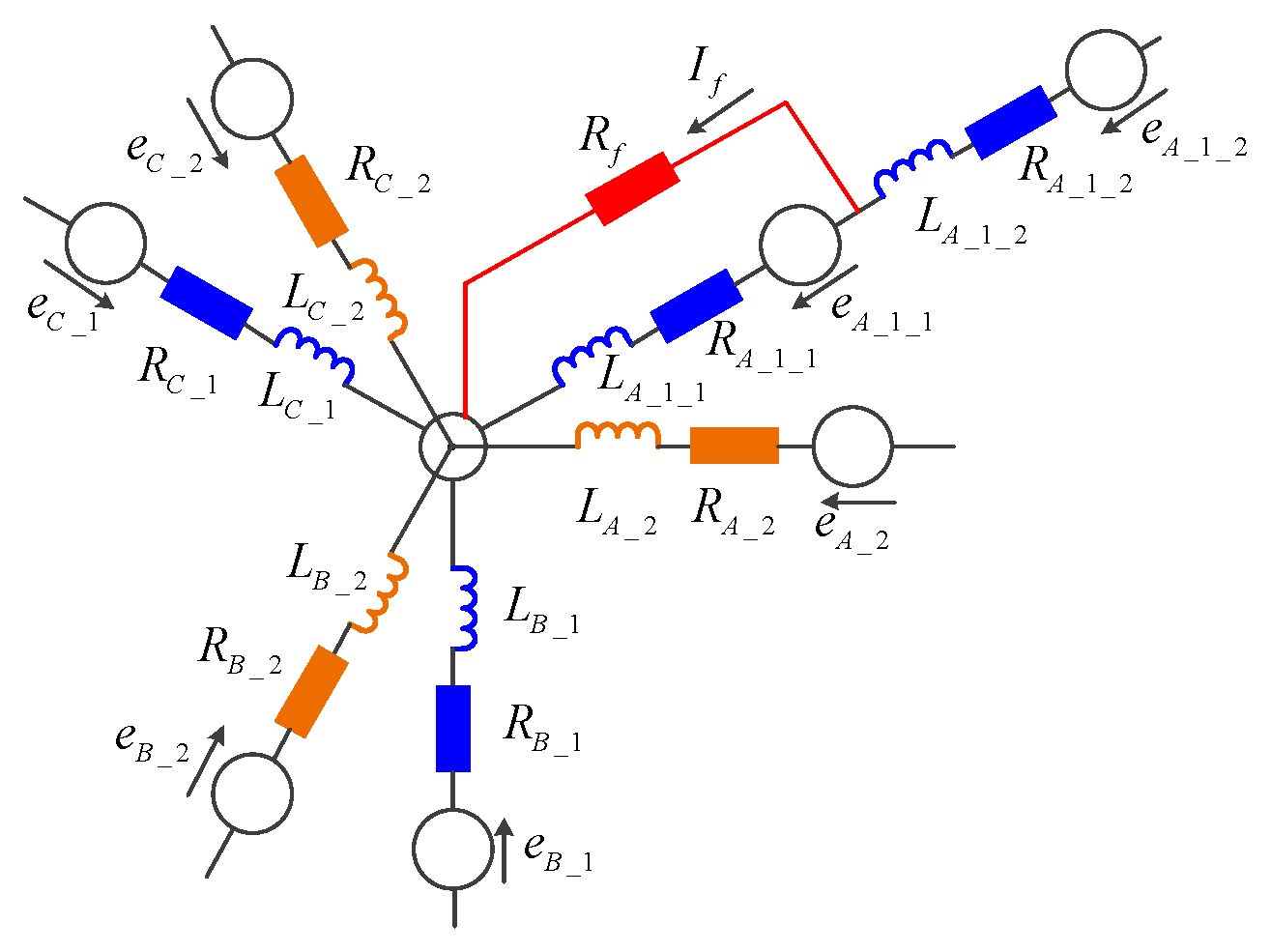 Detection of an Incipient Fault for Dual Three-Phase PMSMs Using a Modified Autoencoder