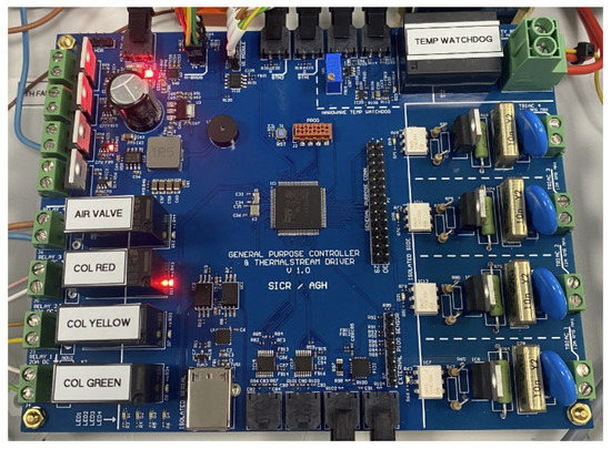 Flexible Temperature Control Solution for Integrated Circuits Testing ...