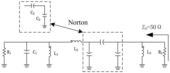A Broadband Power Amplifier Based on a Novel Filter Matching Network