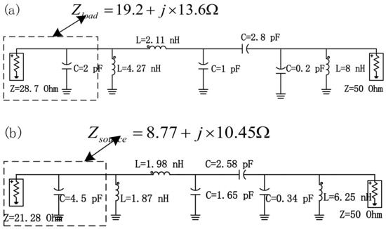 A Broadband Power Amplifier Based on a Novel Filter Matching Network