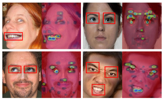 Efficient Vision-Based Face Image Manipulation Identification Framework Based on Deep Learning